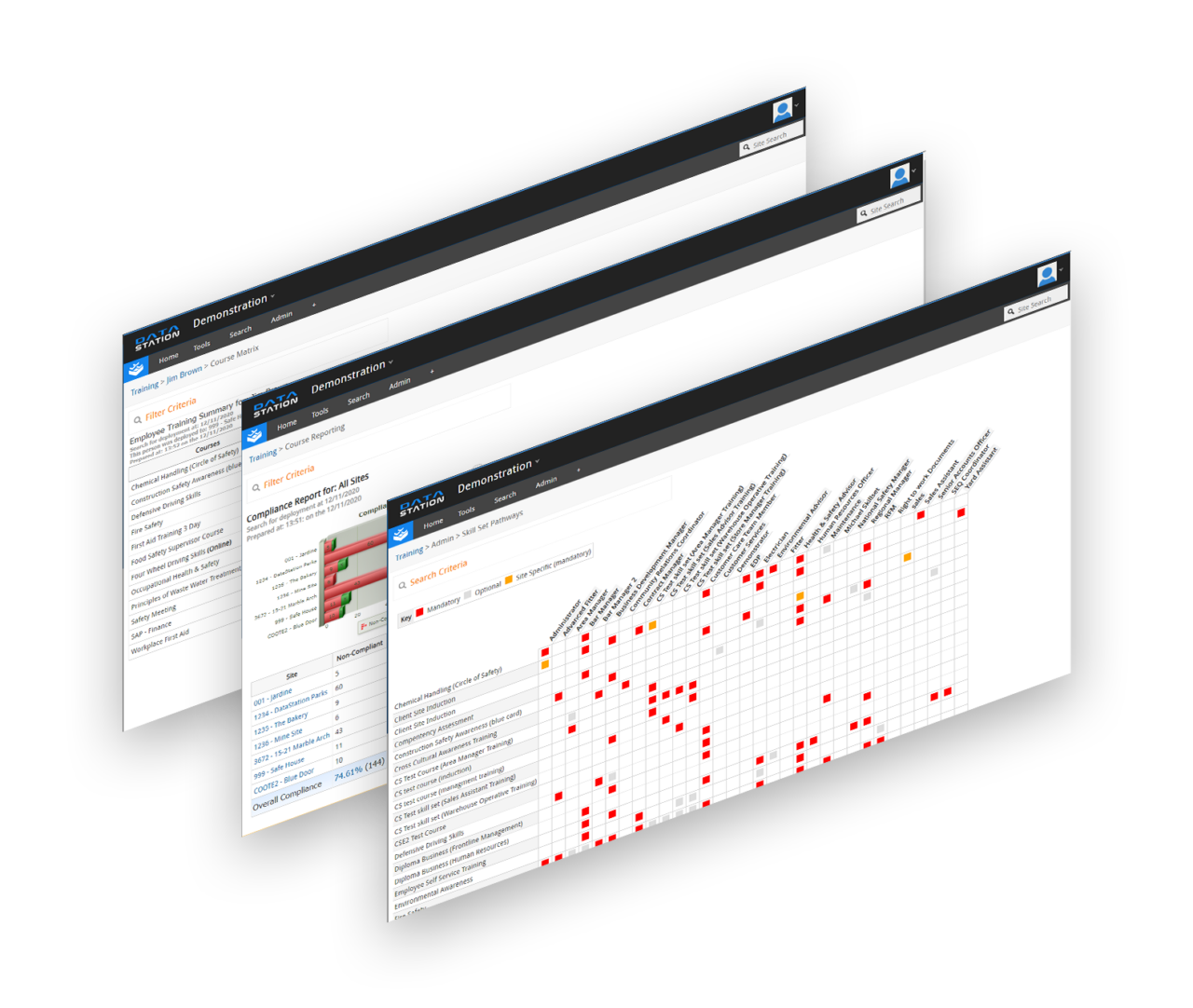 GRC Software Benefits | DataStation